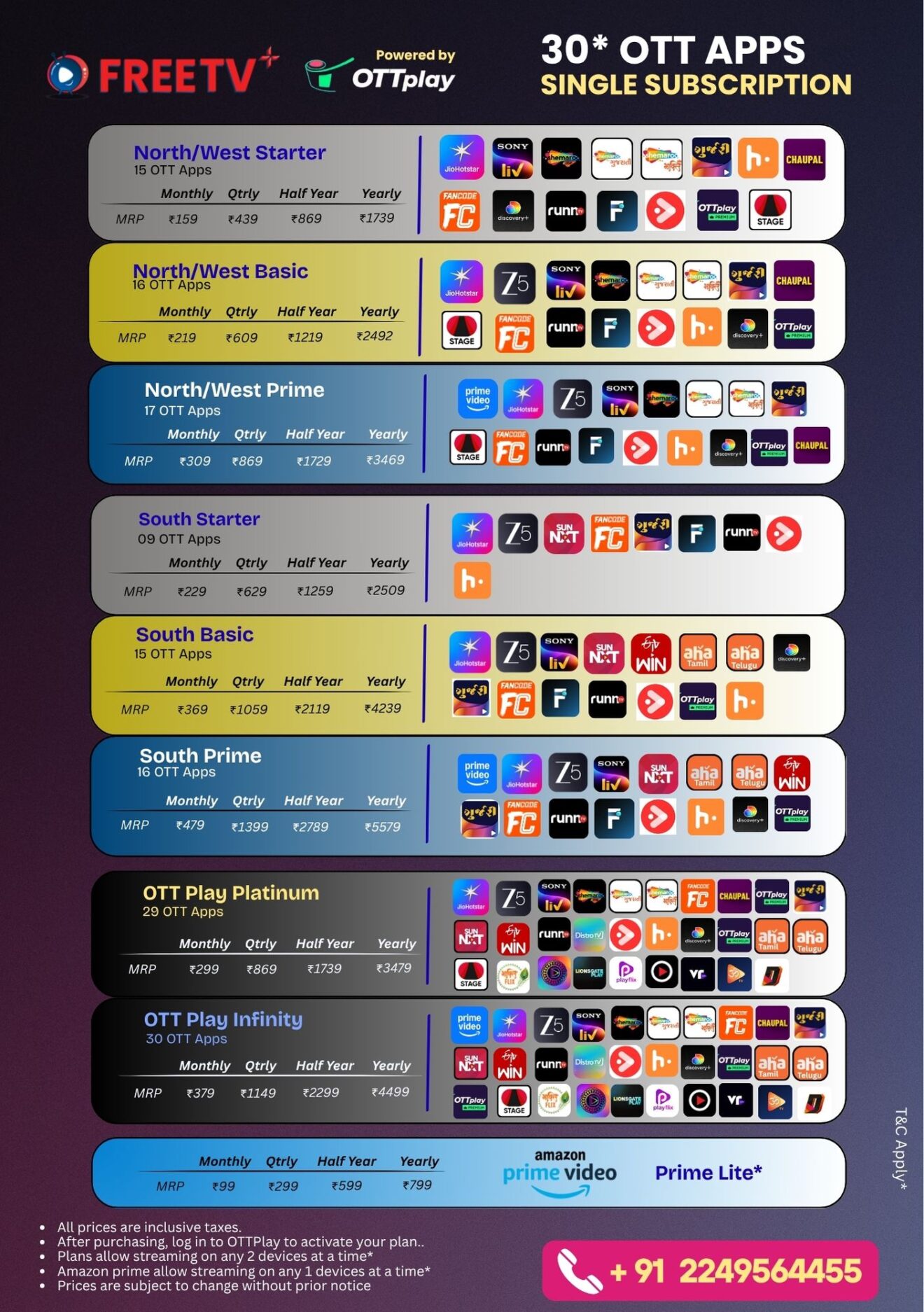 OTT Plans – FreeTVPlus